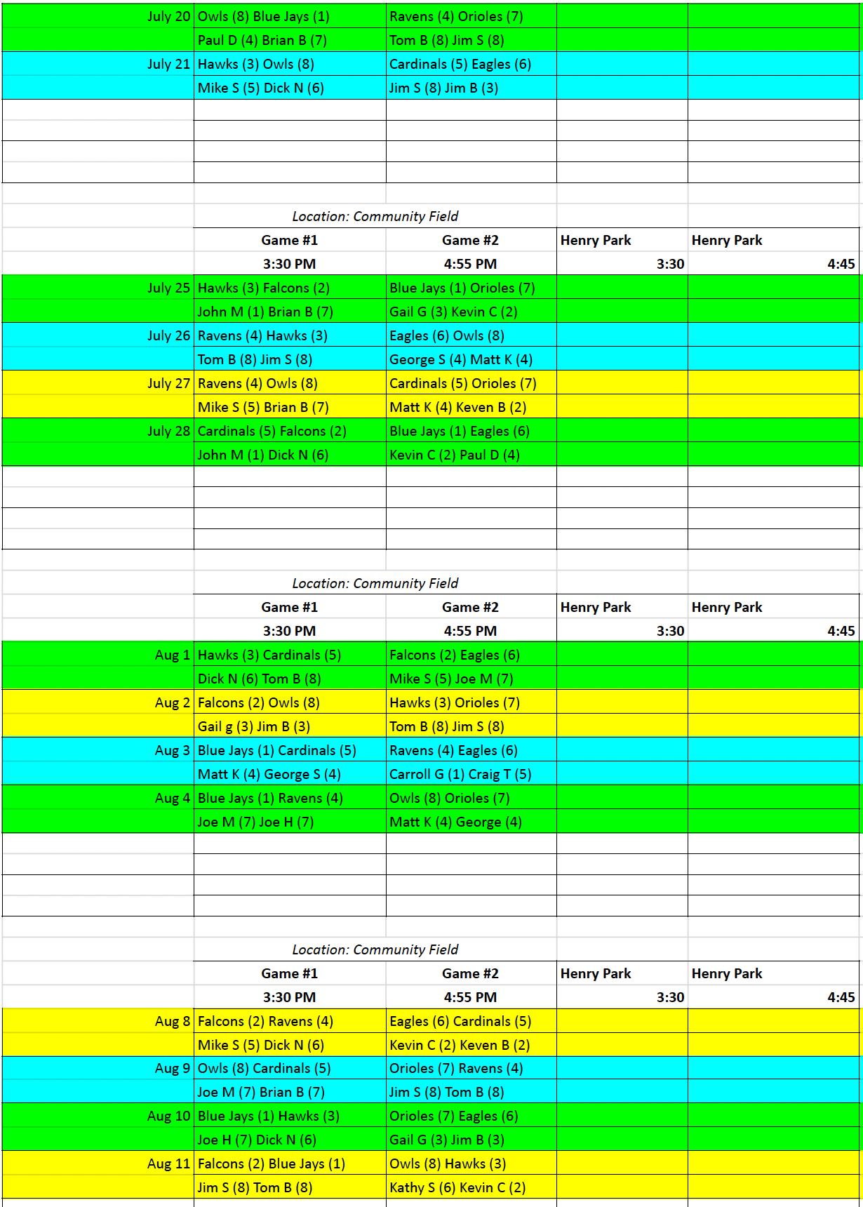 Umpire Schedule – Vernon Seniors Softball
